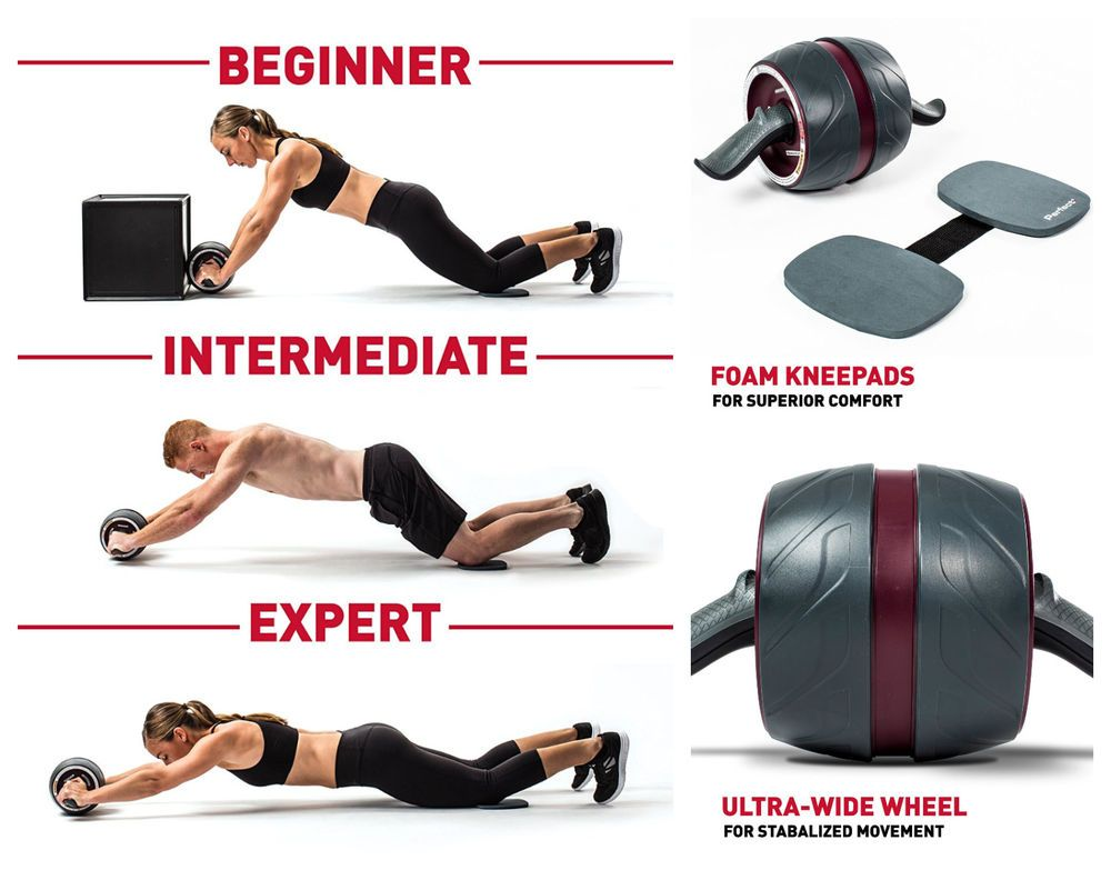 News Some Tips For You On How To Use The Abdominal Wheel